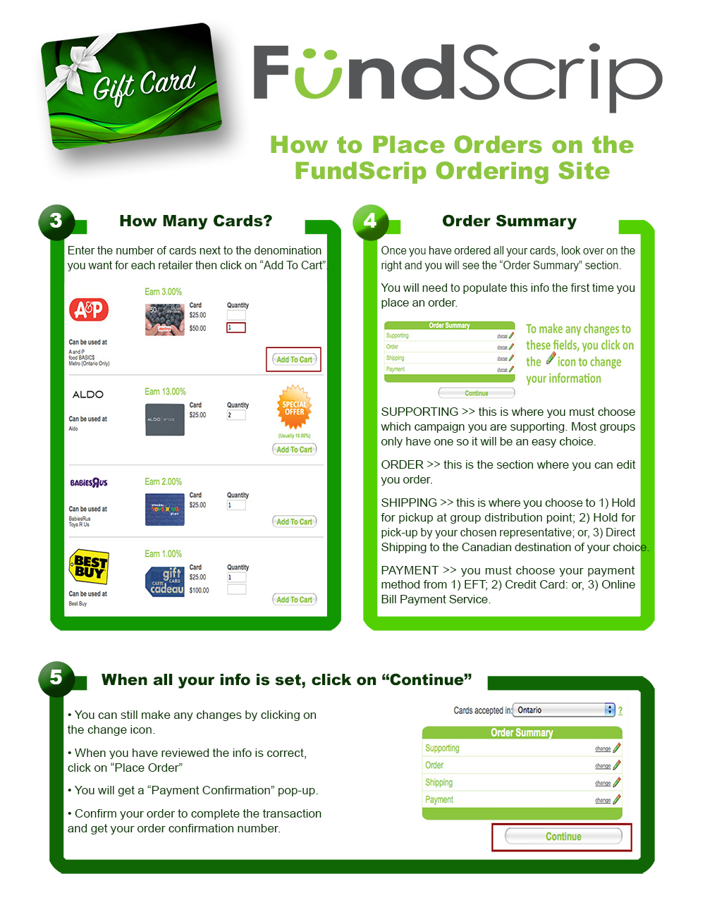 School Council – Fundscrip | Billy Green Elementary School