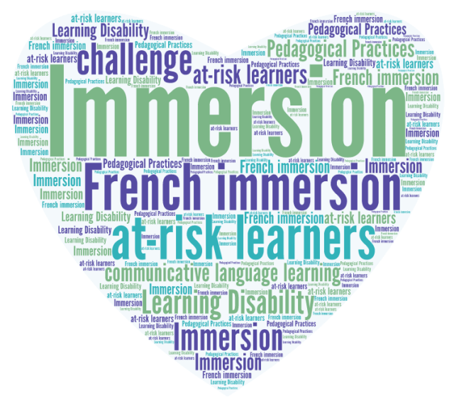 French Immersion Application | Cathy Wever Elementary School