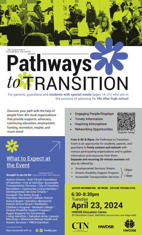 Pathways to Transition | Collegiate Elementary School