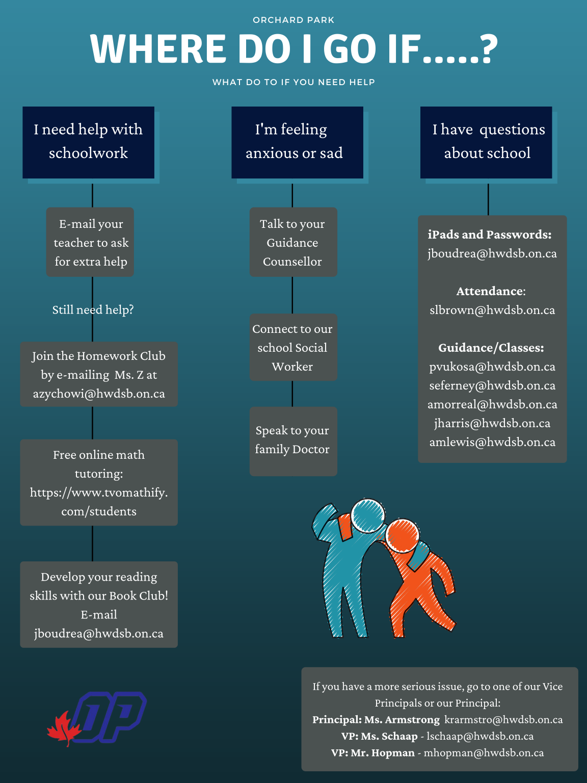 What to do if You Need Help? | Orchard Park Secondary School