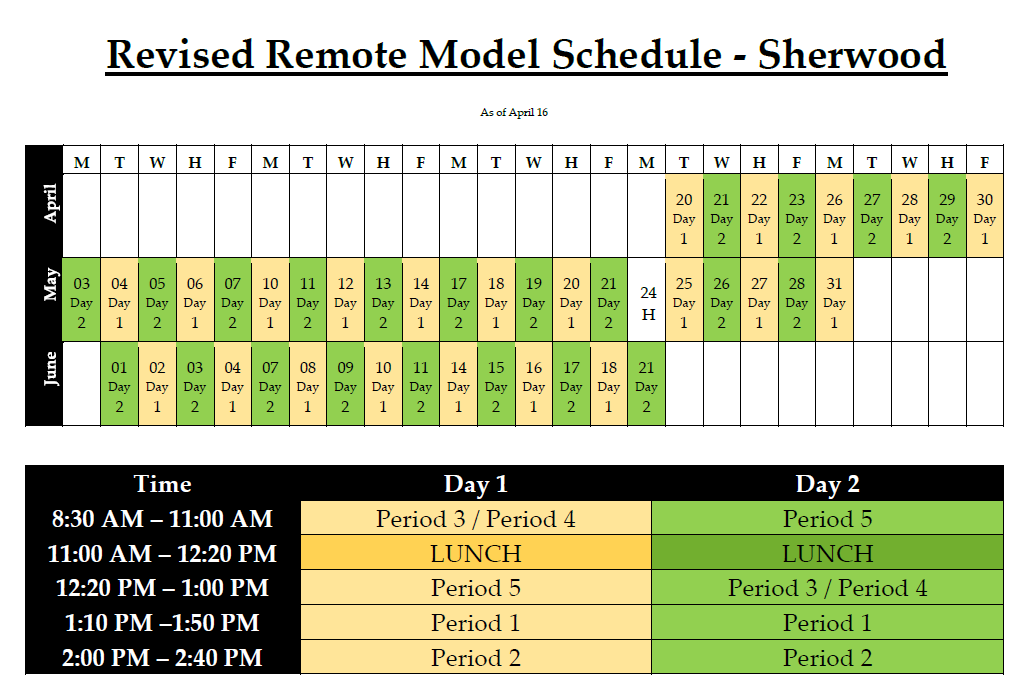 Revised Remote Model Schedule Sherwood Secondary School revised-remote-model-schedule-sherwood-secondary-school