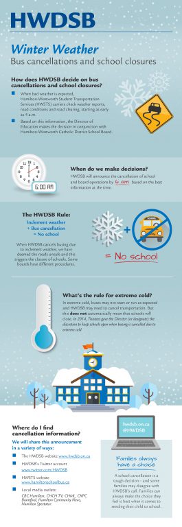 How HWDSB Handles Inclement Weather | Hamilton-Wentworth District ...